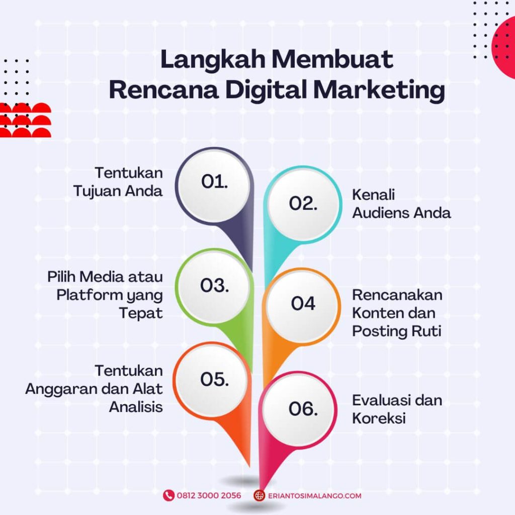 4 Cara Menyusun Strategi Digital Marketing untuk Pemula Ini.